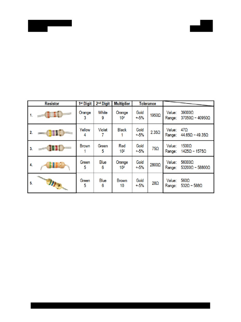 Decoding Resistors - Redacted | PDF