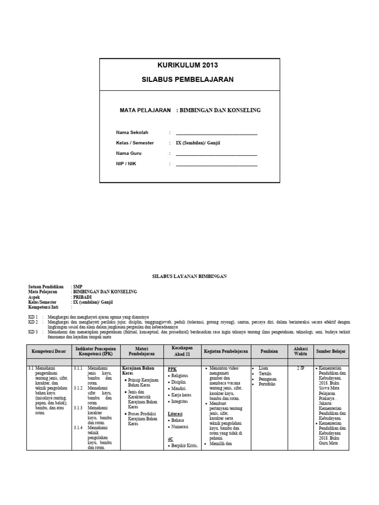 Silabus BK dan Prakarya SMP | PDF