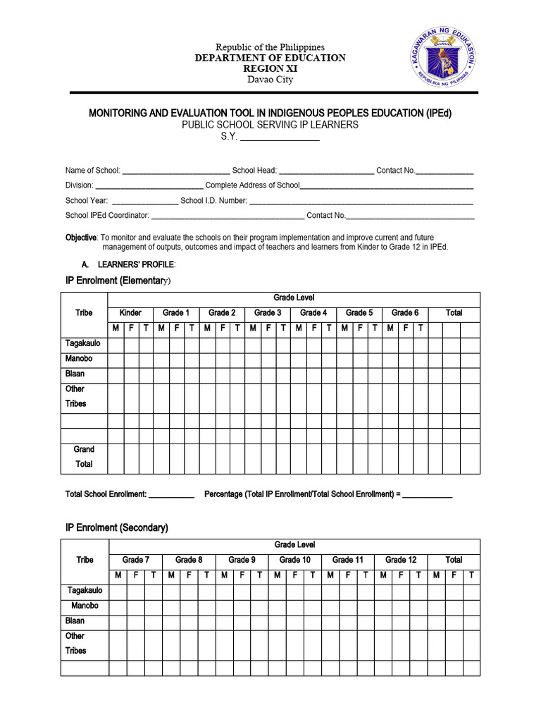 Monitoring-Tool-in-IPEd-Region | PDF | Learning | Curriculum