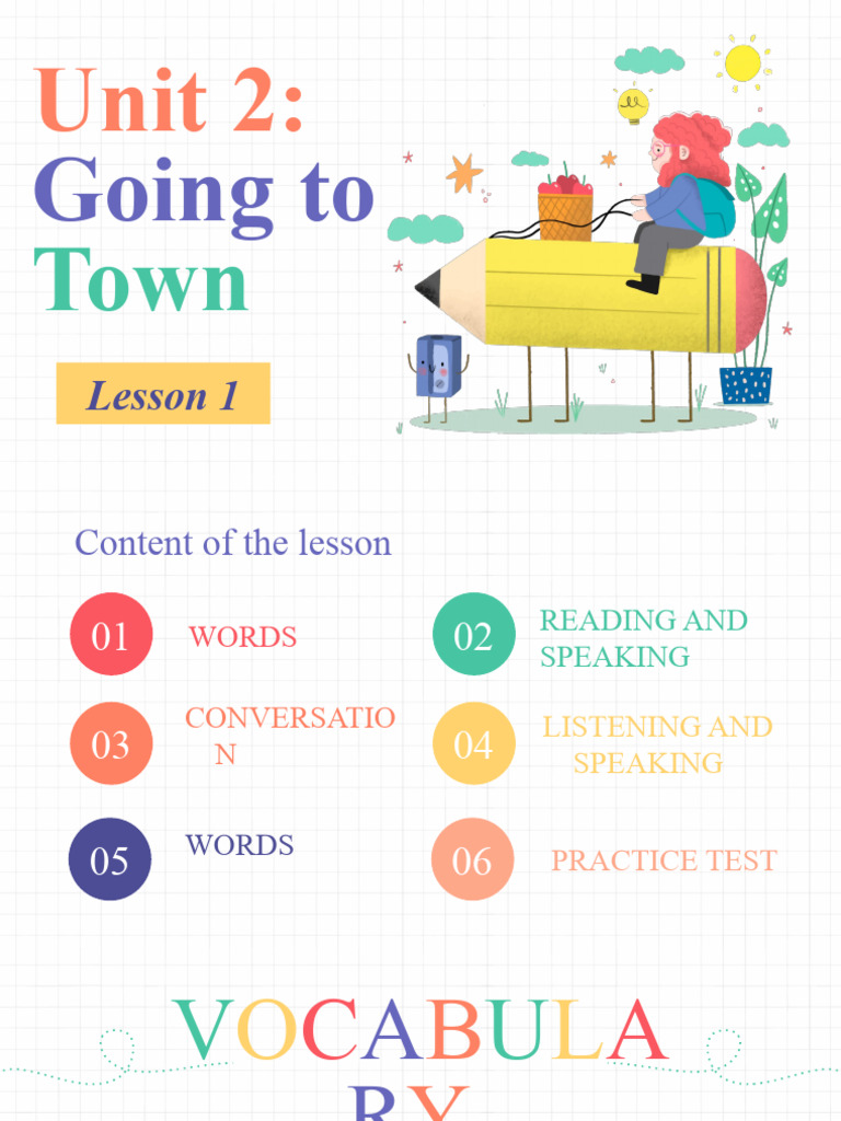 Unit 2 Lesson 1 | PDF | Grammar | Linguistic Morphology