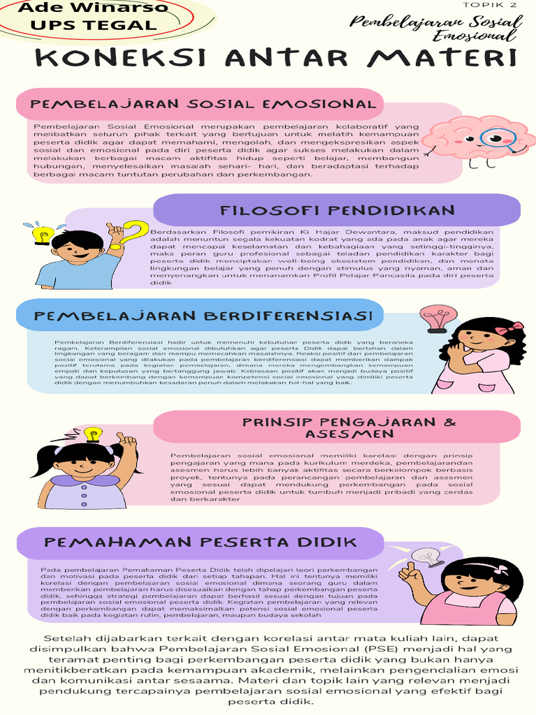 Koneksi Antar Materi Topik 2 - PSE | PDF