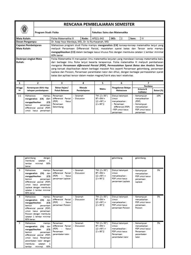 RPS Fisika Matematika III | PDF
