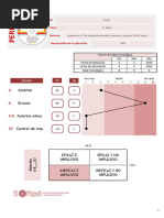 GARS-3S Ficha Técnica y Descripción | PDF | Espectro autista | Validez (Estadísticas)