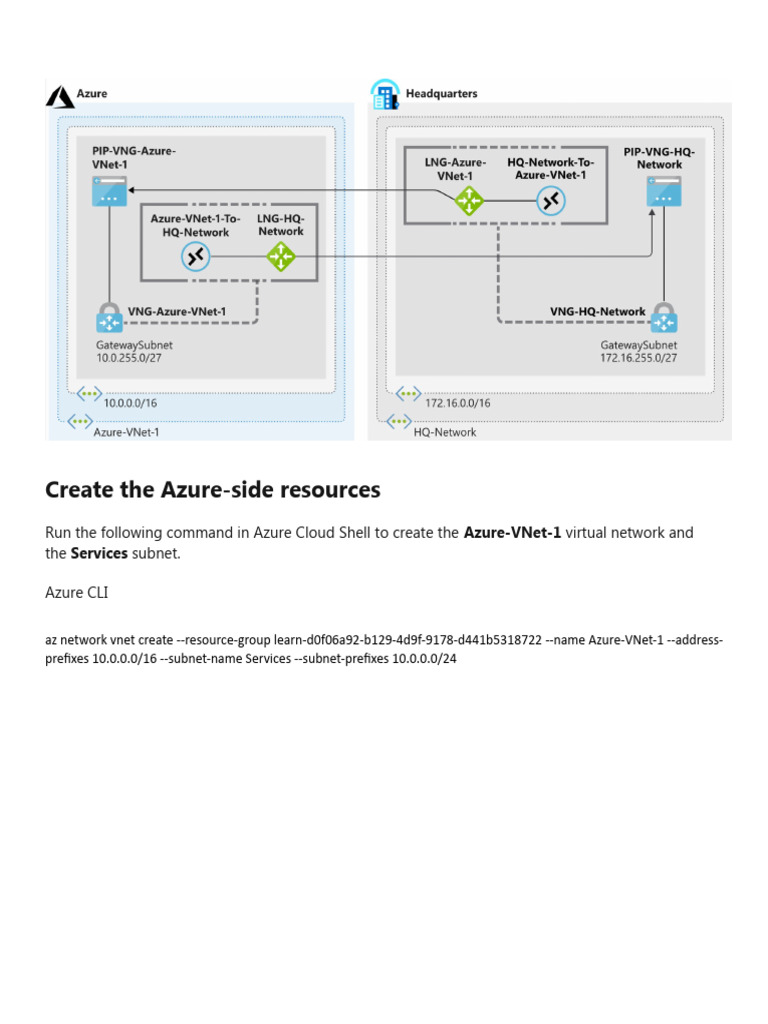Prepare Azure and on-premises virtual networks by using Azure CLI commands | PDF | Microsoft ...