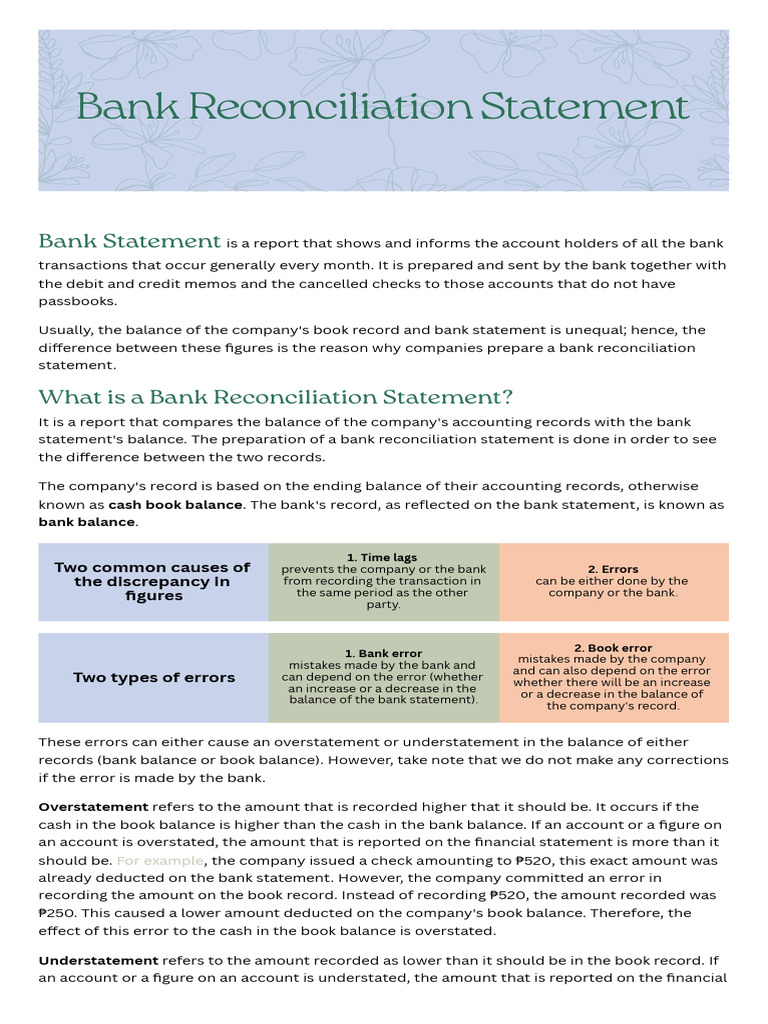 Understanding Bank Reconciliation Statements | PDF | Cheque | Debits ...