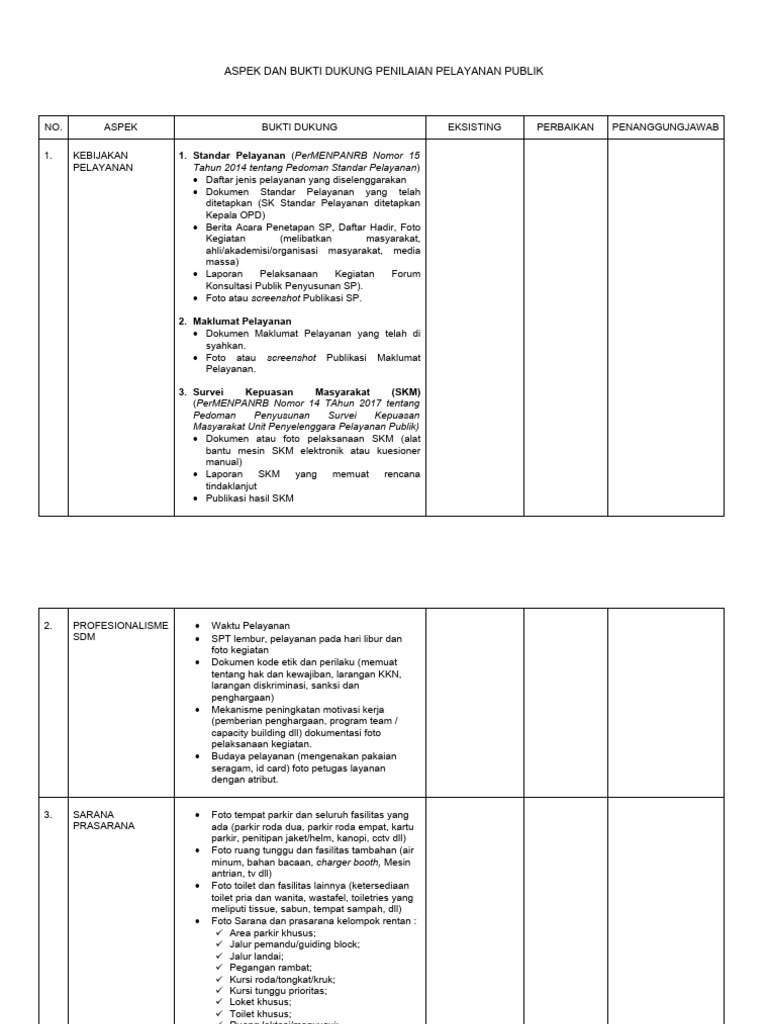 Penilaian Layanan Publik: Aspek & Bukti | PDF
