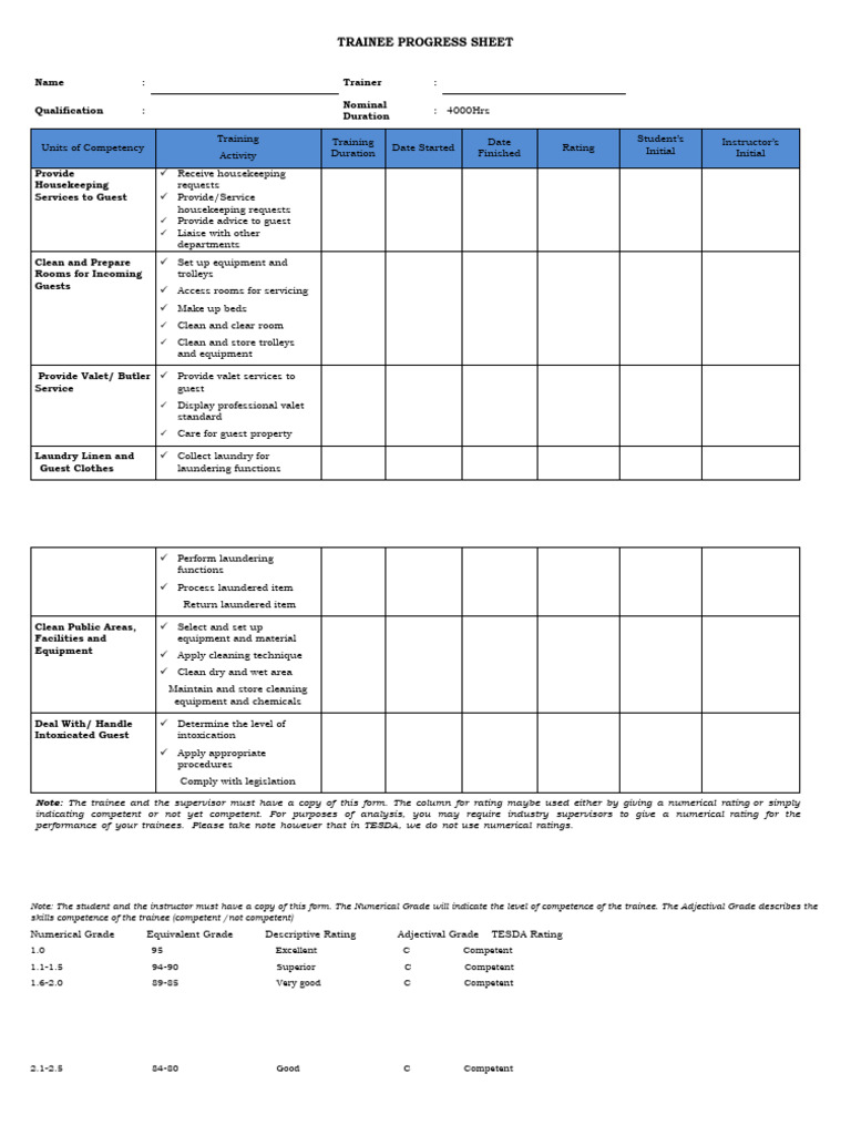 Trainee Progress Sheet | PDF | Housekeeping | Laundry