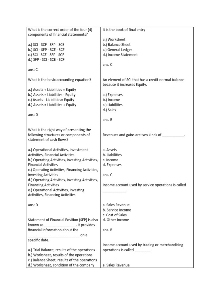 Fabm2 Reviewer Q1 | PDF | Debits And Credits | Equity (Finance)