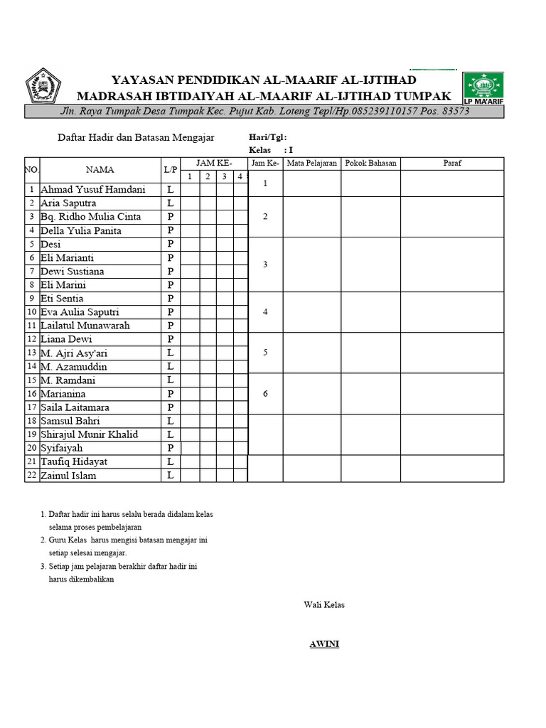 Daftar Hadir dan Batasan Mengajar MI Al-Maarif | PDF