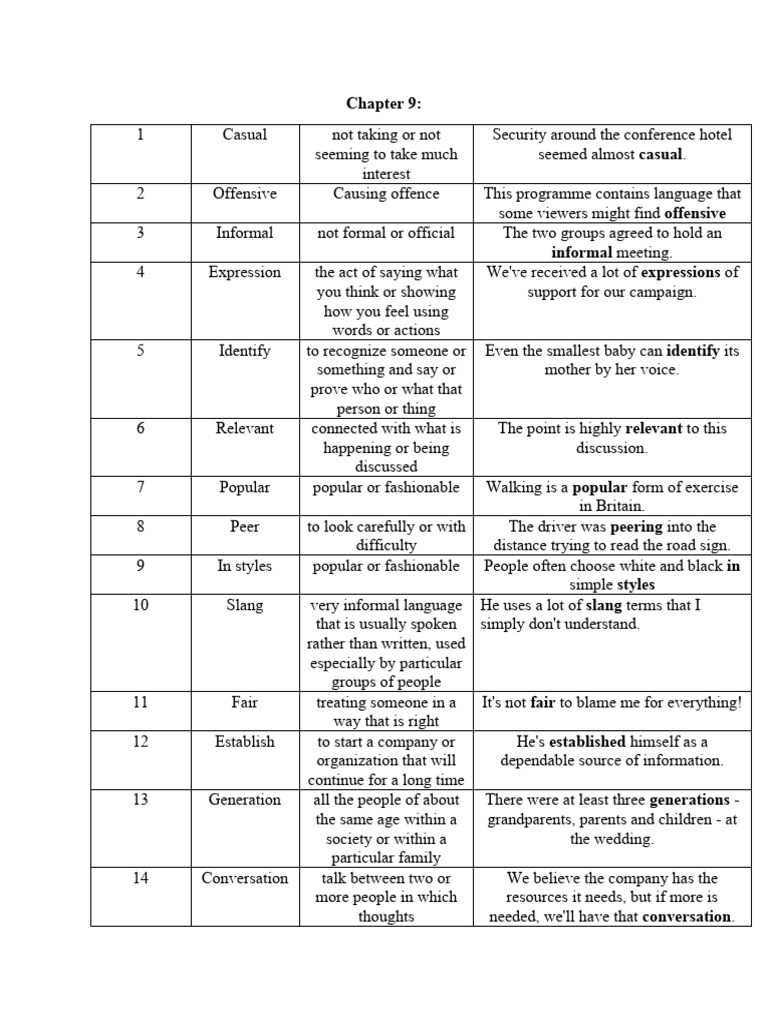 Chapter 9+10 | PDF | Human Communication | Cognition