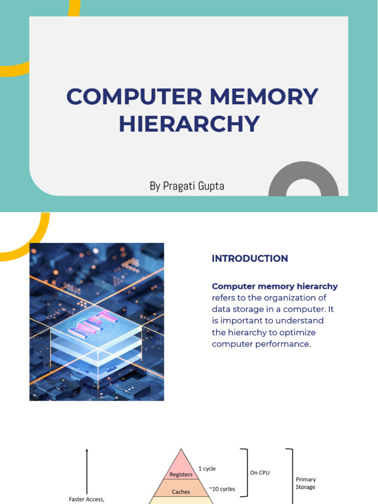 Memory Hierarchy Pragati | PDF | Computers