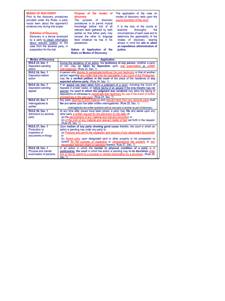 Depositions | PDF | Discovery (Law) | Deposition (Law)