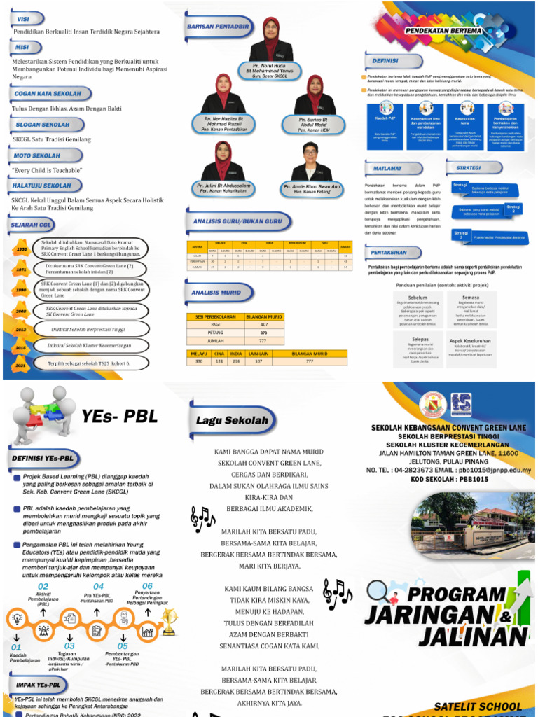 Brochur Program Jaringan Dan Jalinan | PDF