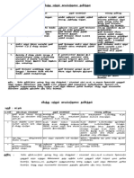 EPF Composite Death Claim Form Guide | PDF | Personal Finance ...
