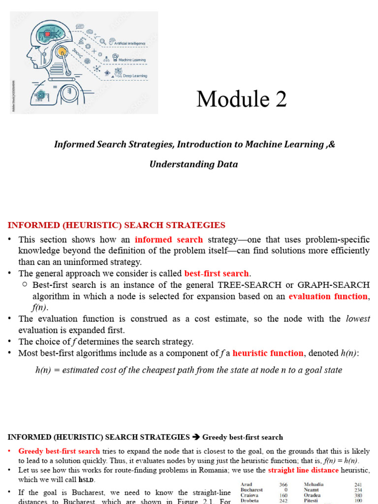 AI&ML Module 2 | PDF | Cloud Computing | Machine Learning