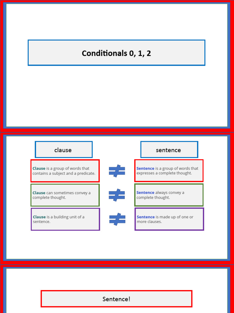Conditionals 0,1,2 and WISHES | PDF | Clause | Sentence (Linguistics)
