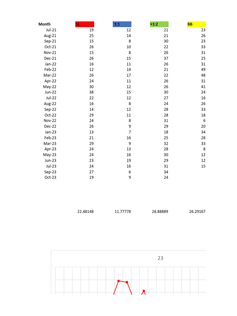Setup Backtest Analysis | PDF Setup Backtest Analysis | PDF