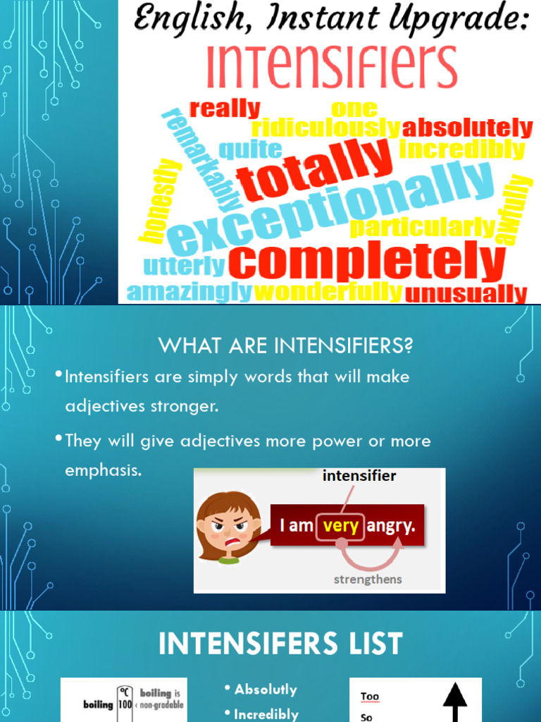 Understanding Intensifiers in English | PDF | Adjective | Language Families