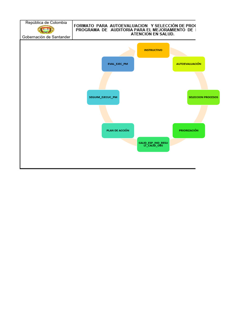 mi-gs-rg_491__formato_desarrollo__ruta_critica_pamec_v2 (1) | PDF ...