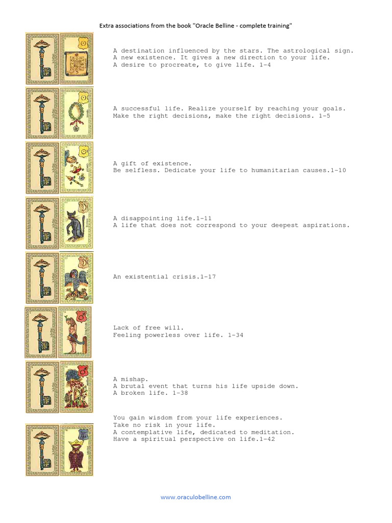 Oracle Belline Card Association | PDF | Feeling | Happiness