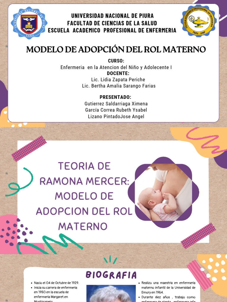Teoria de Ramona Mercer Modelo de Adopcion Del Rol Materno | PDF ...