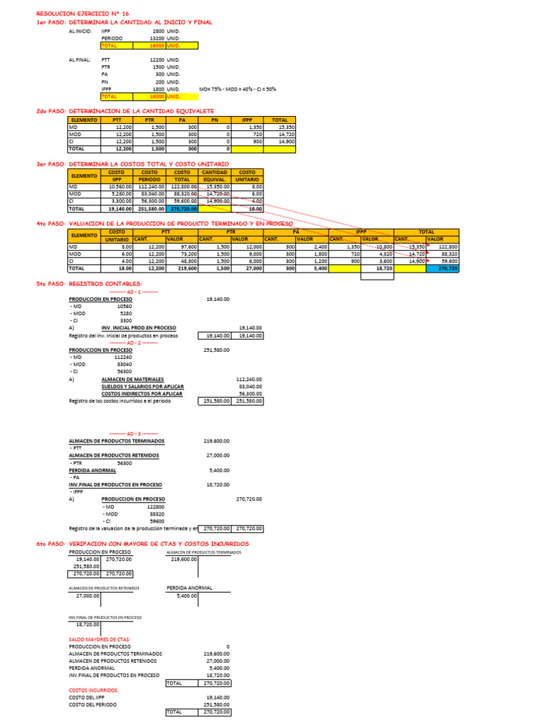 Resolucion Ejercicio #16 - Un Proceso Con IIPP Y IFPP | PDF | Finanzas y administración del ...