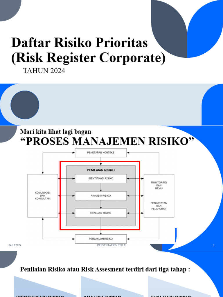 Daftar Risiko Prioritas (Risk Register Corporate 2024) | PDF
