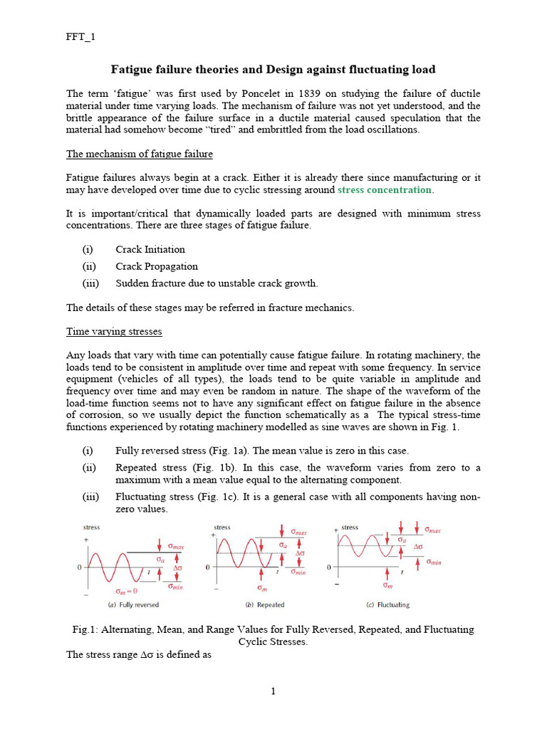 FFT_1 | PDF | Fatigue (Material) | Fracture Mechanics