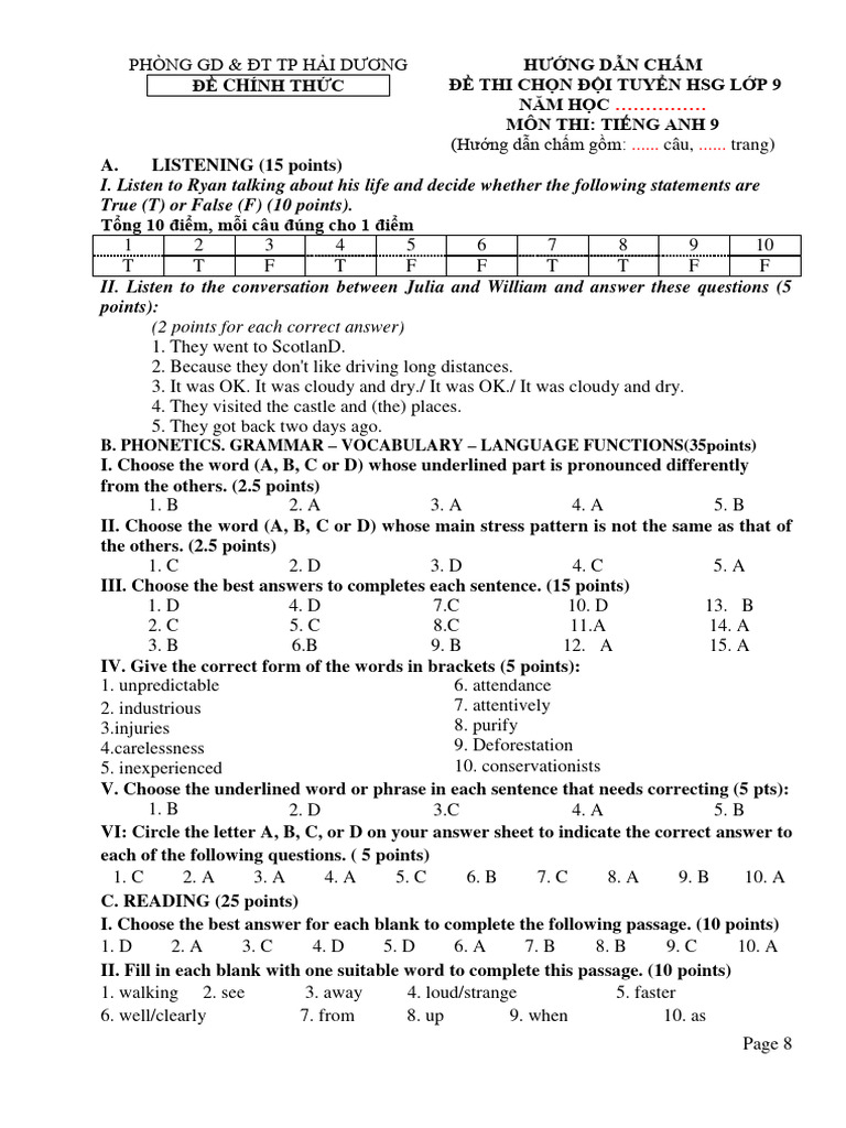 Dap An HSG Huyen TP Hai Duong, Hai Duong 2014-2015 Tieng Anh Vong 1 | PDF | Linguistics | Human ...