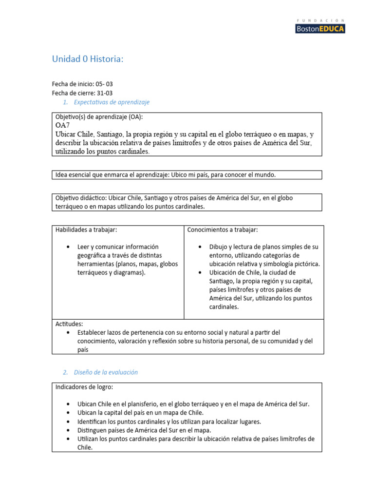 Historia U0 | PDF | Evaluación | Aprendizaje