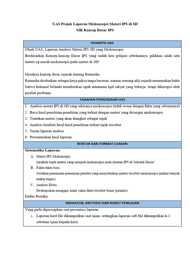 Projek Konsep Dasar IPS | PDF