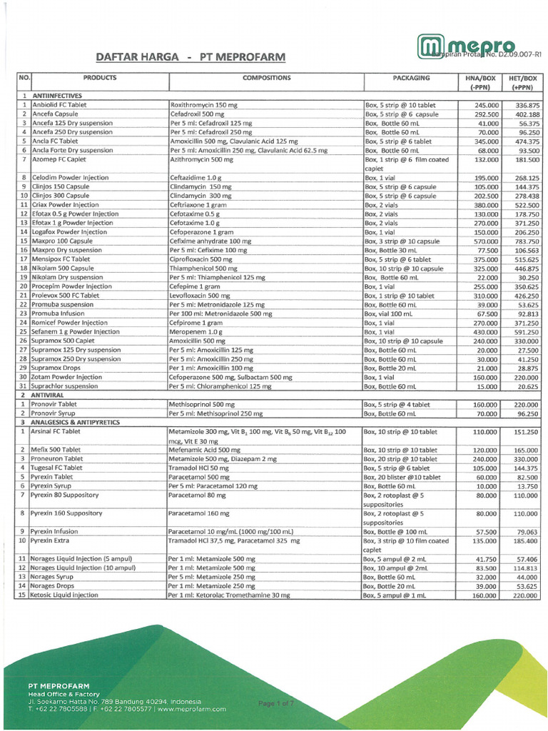 DAFT HRG UP DATE 04.22 Mepro | PDF