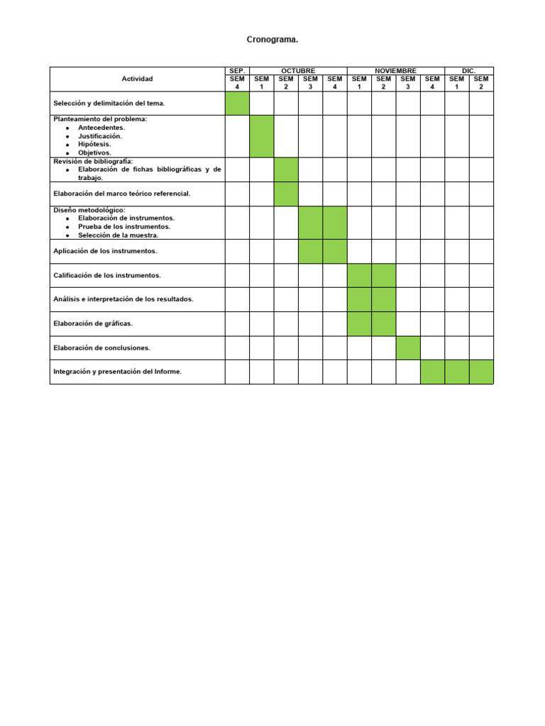 Ejemplo Cronograma | PDF | Computadoras | Tecnología e ingeniería