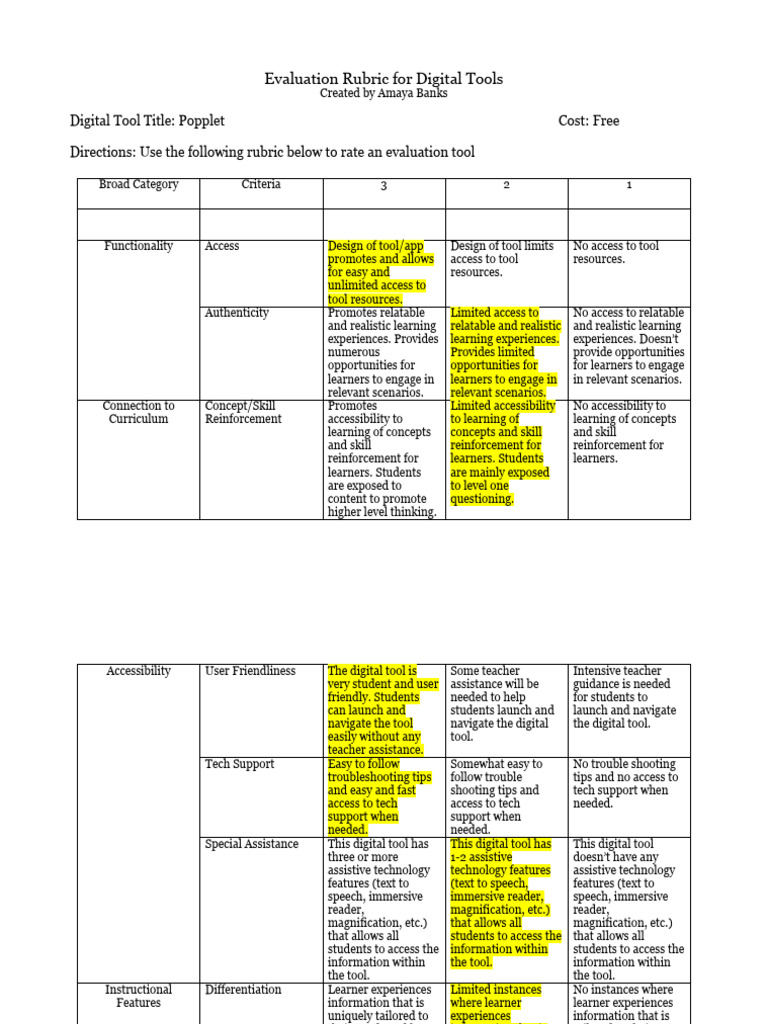 Digital Tool Evaluation Rubric - Popplet | Download Free PDF | Learning ...