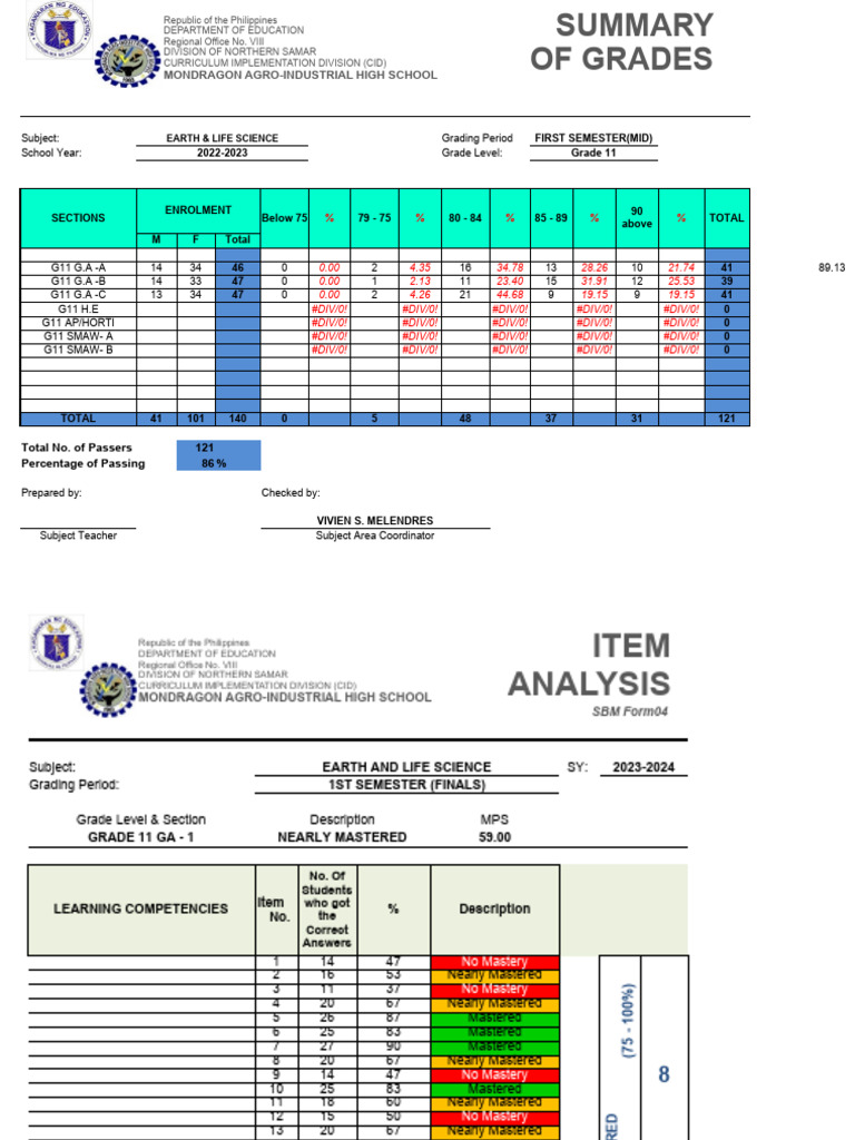 Q3 Summary of Grades | PDF | Skill | Learning