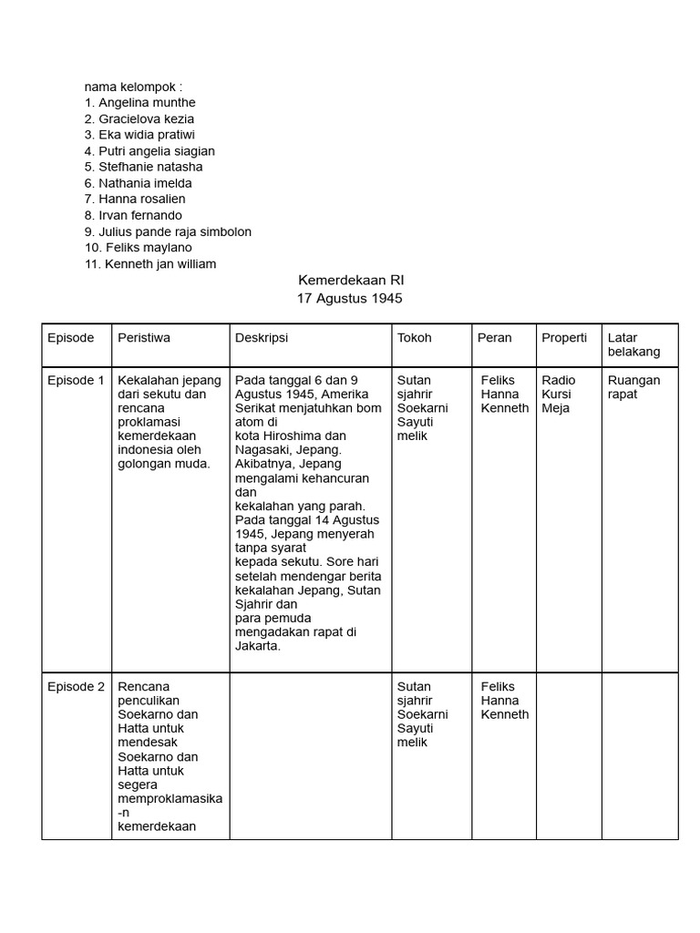 Drama Sejarah & Bindo | PDF