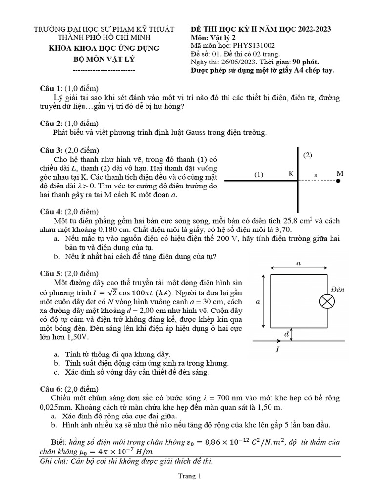 Vat Ly 2 - PHYS131002 - HKII 2022 2023 - Dai Tra - Final | PDF