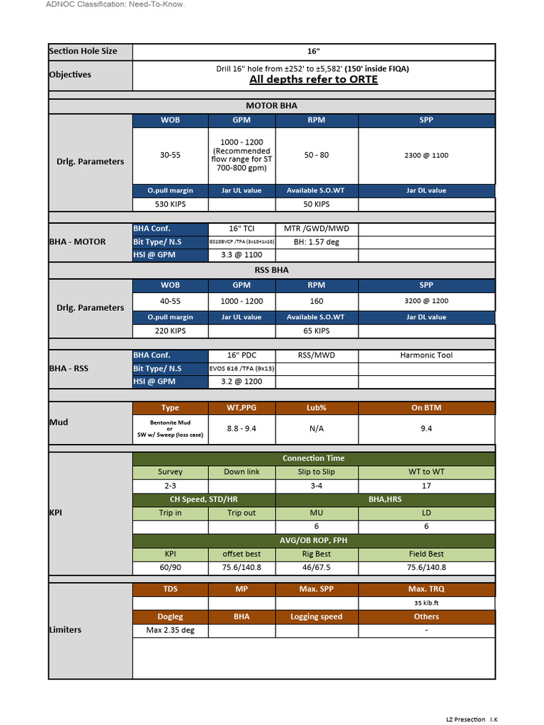 ZK082-03D - 16in Pre Section Meeting Sheet | Download Free PDF | Metrology