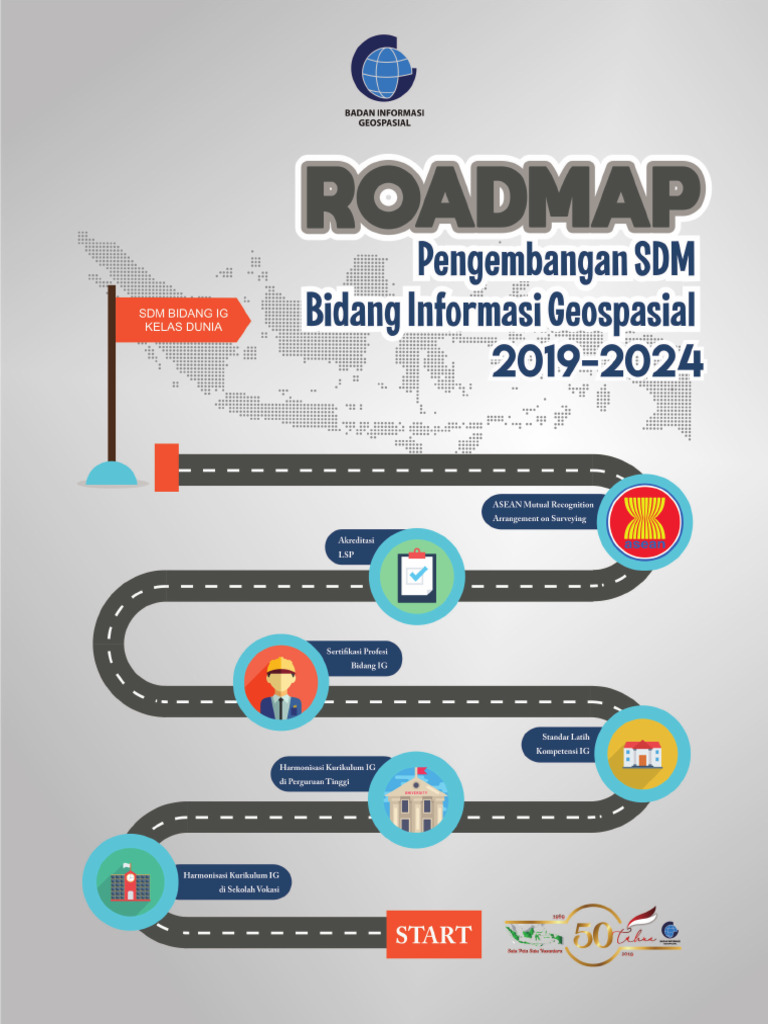 Roadmap SDM Geospasial 2019-2024 | PDF