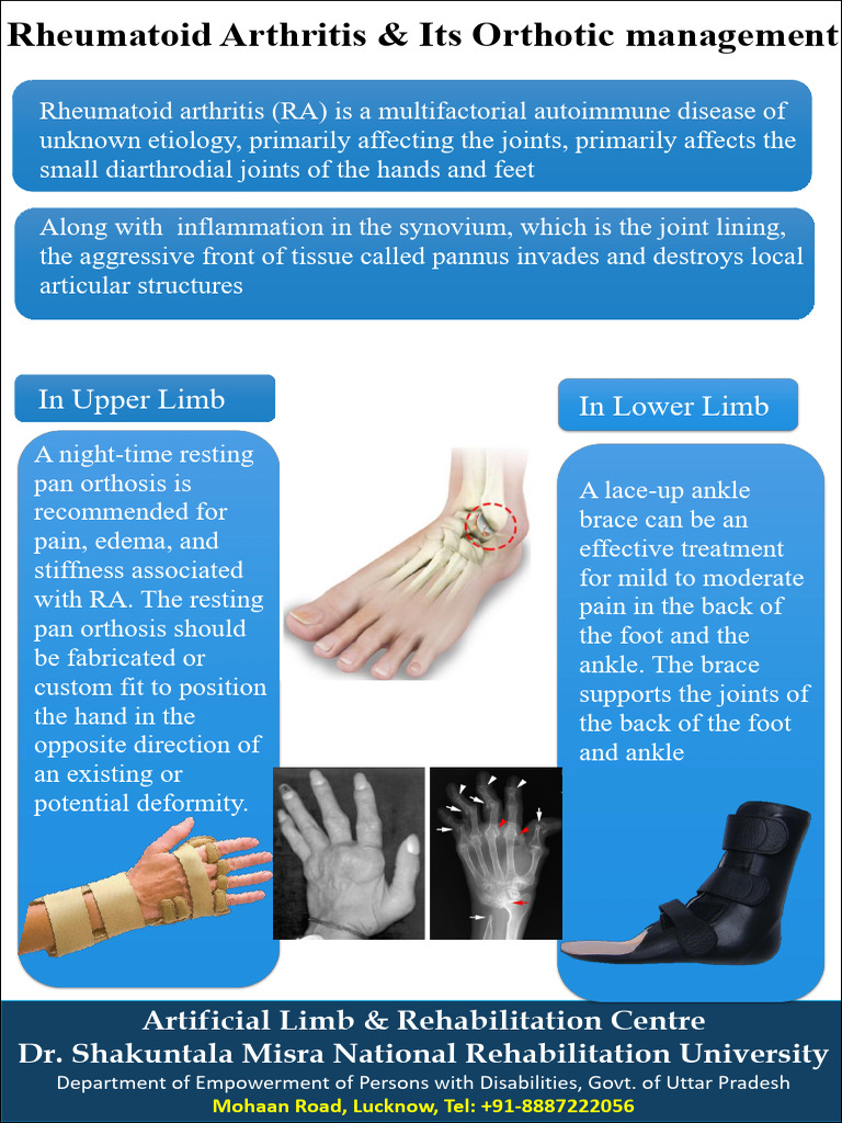 RA Poster Parth Singh | PDF
