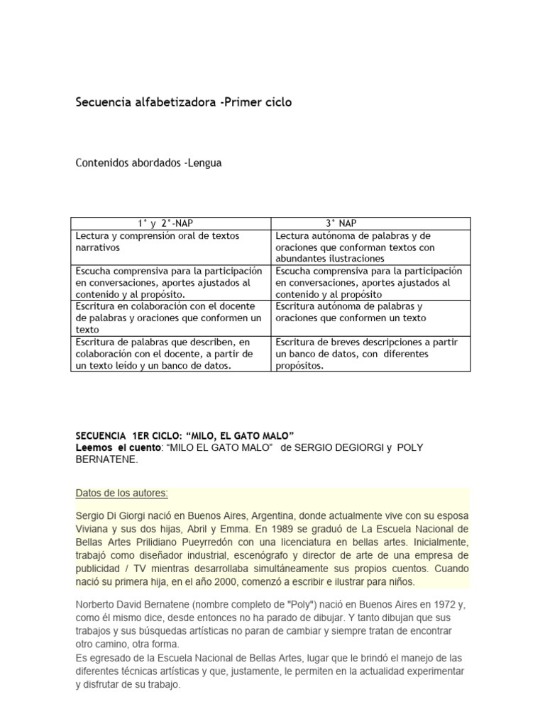 Secuencia Milo El Gato Malo. Primer Ciclo | PDF