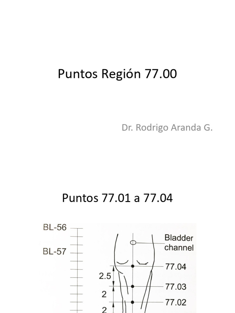 Puntos de Acupuntura y sus Indicaciones | PDF | Dolor lumbar | Causas ...