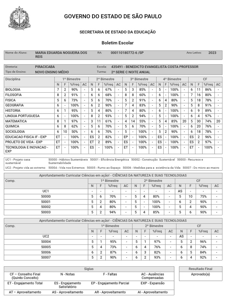 Boletim Escolar Do Aluno | PDF