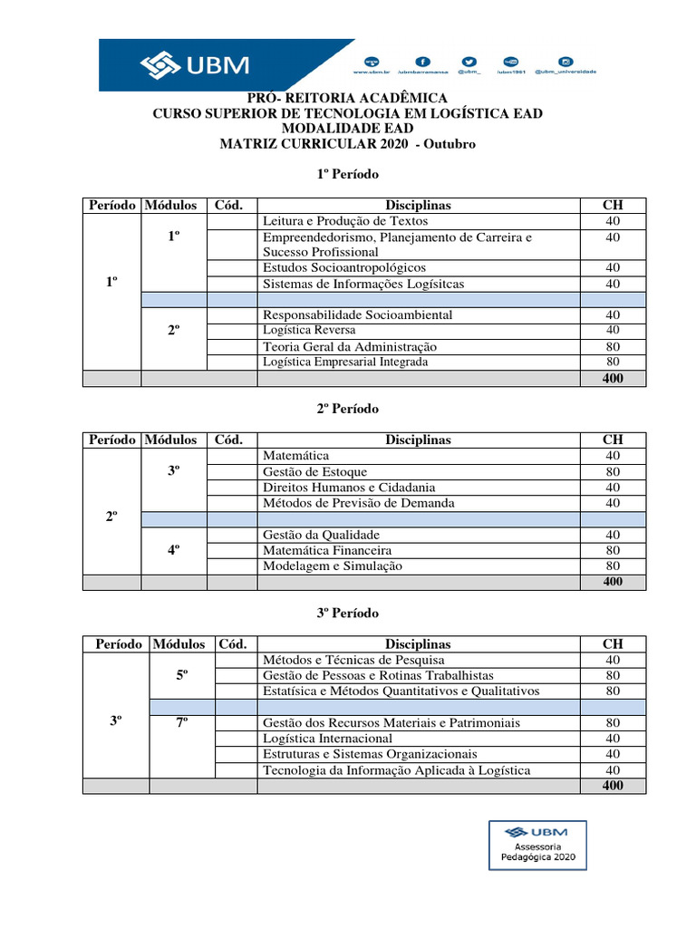 Matriz em Ed Logística Out | Download grátis PDF | Logística | Cadeia ...