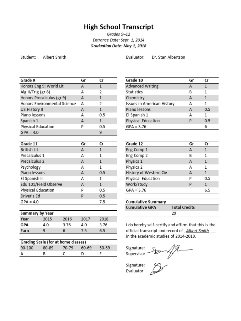 home-school-transcript-example | PDF | Educational Assessment And ...
