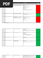 3.SOP Monev SMART DJA | PDF