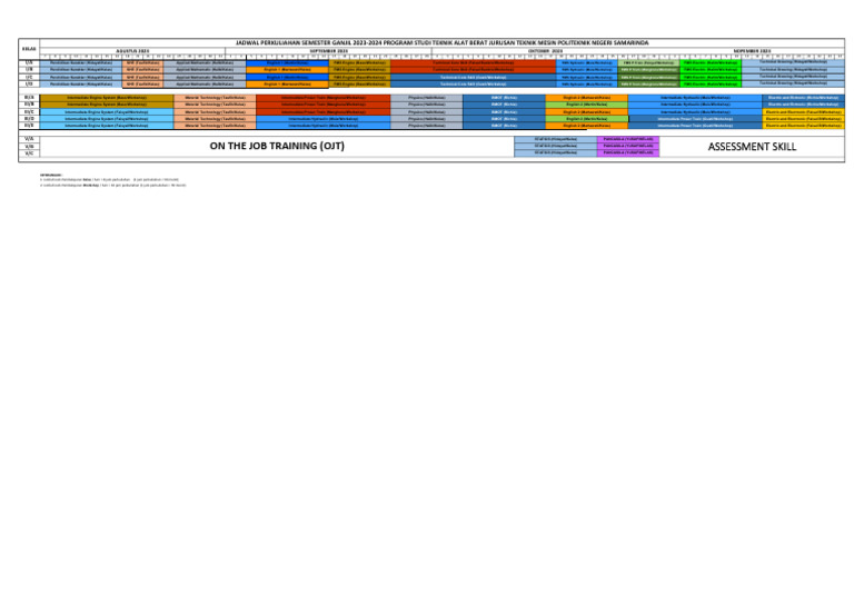 Jadwal Perkuliahan Prodi TAB Ganjil 2023-2024 Teknik Alat Berat | PDF ...
