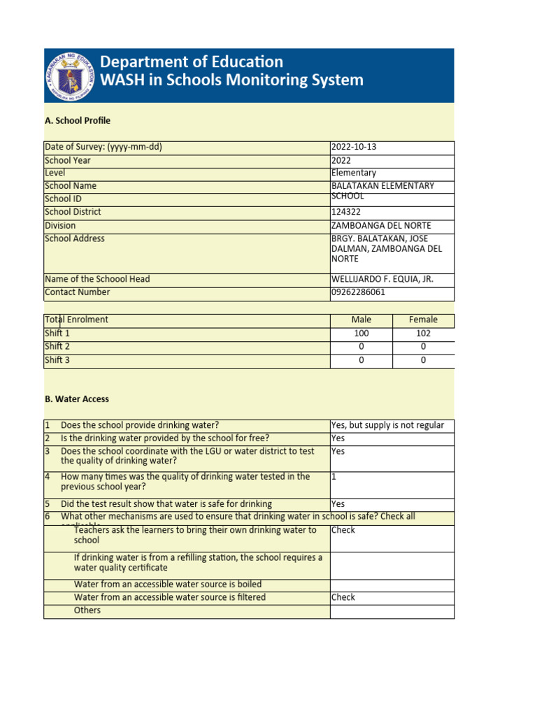 Balatakan Elementary School WASH Report | PDF | Hand Washing | Drinking ...