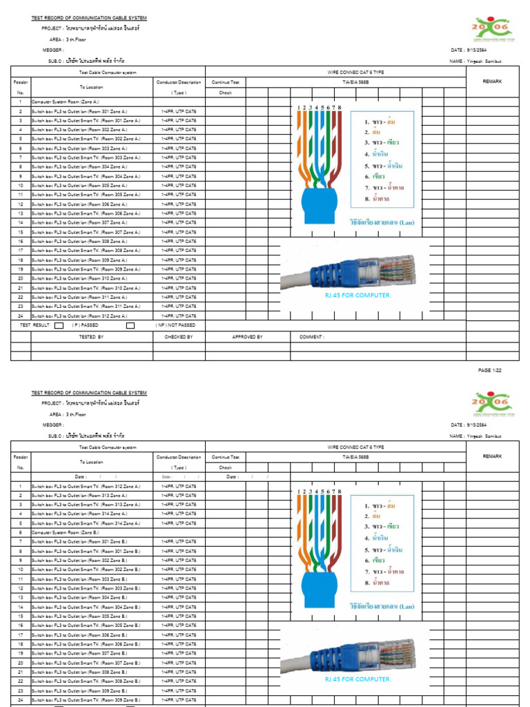 Communication Cable System Test Report | PDF | Ethernet | Electronics