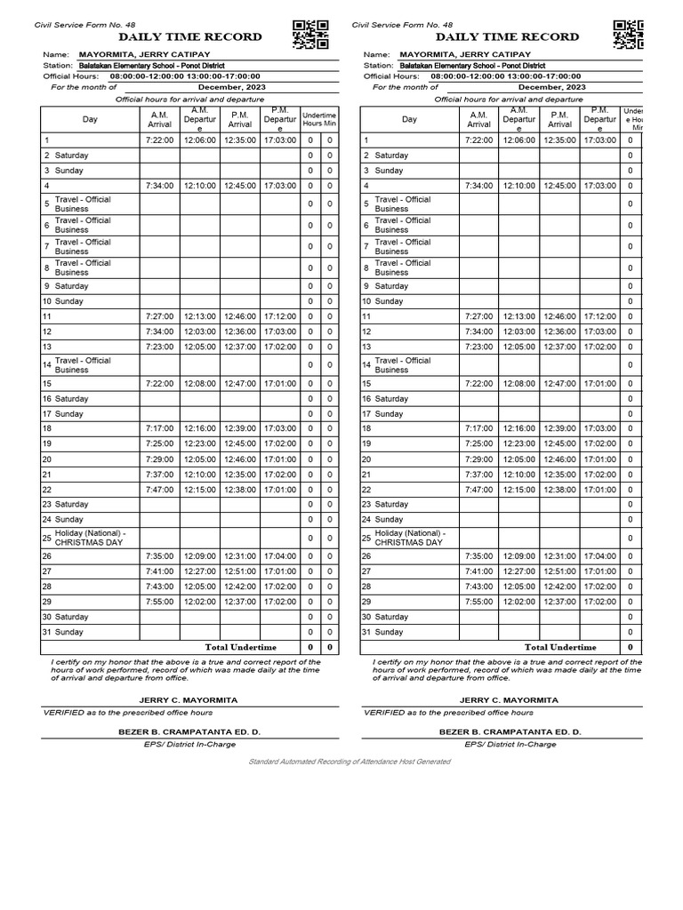 Mayor Mita Report Form 48 | PDF | Observances | Christmas